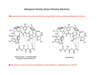 Comparative syntheses of Vancomycin | PDF | Chemistry | Science