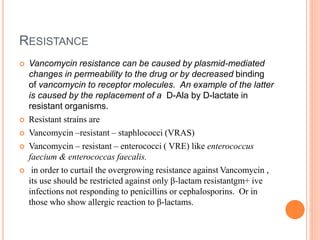 vancomycin by dr fahad kgmc peshawar .slideshare | PPTX