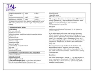 Vancomycin Hydrochloride for Injection Taj Pharma SmPC | PDF