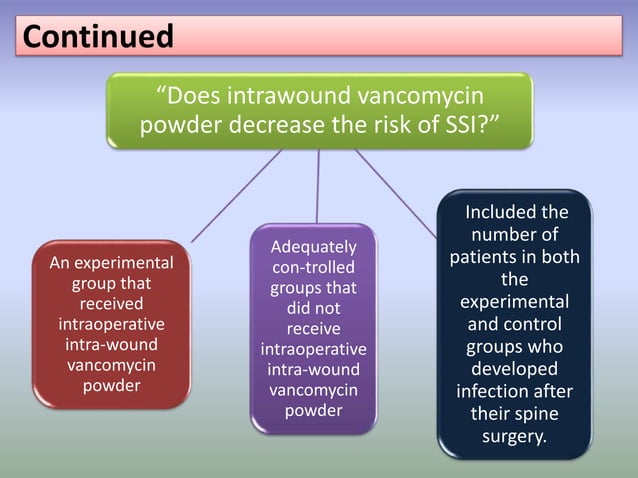 Vancomycin in spinal surgery Neurosurgery | PPTX