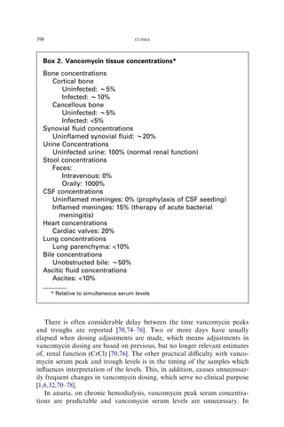 Vancomycin revisited ccc 2008 | PDF