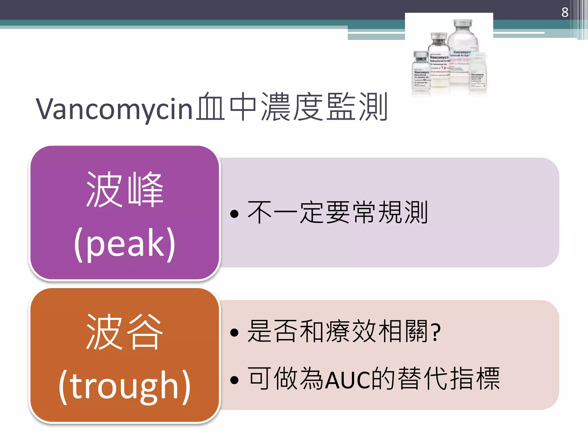 Vancomycin血中濃度監測(TDM) | PPTX