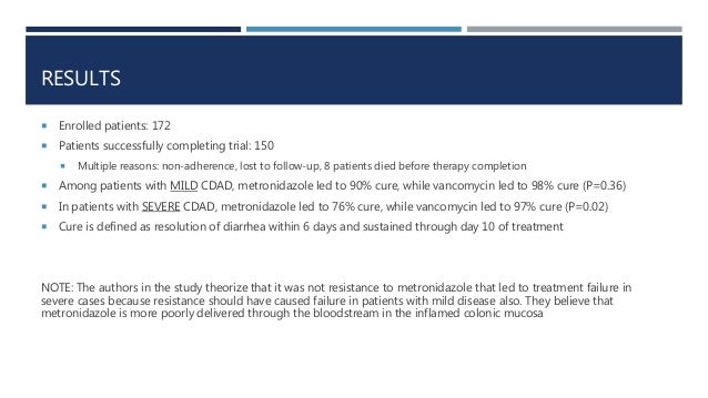 Vancomycin vs Metronidazole in C.Diff