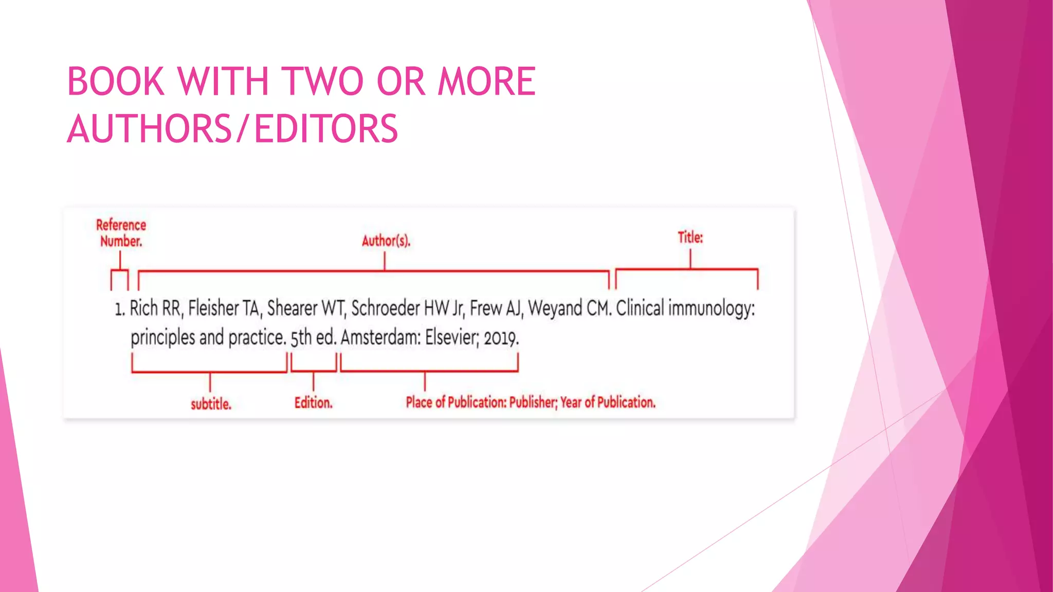 Vancourver style of referencing | PPTX