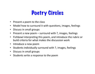 Vancouver.secondary.literacy #2 | PDF