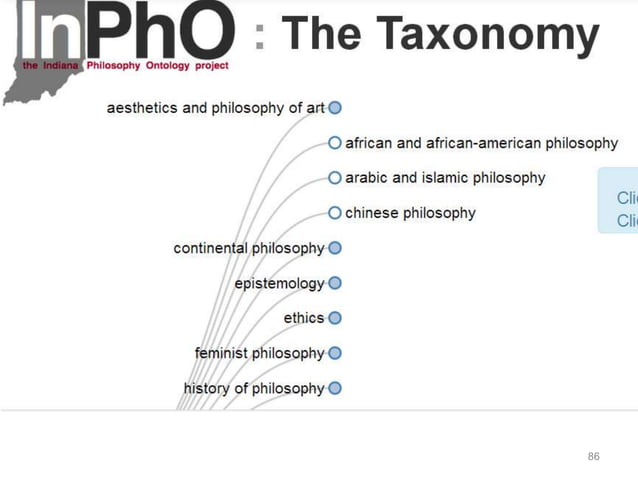 Towards an Ontology of Philosophy