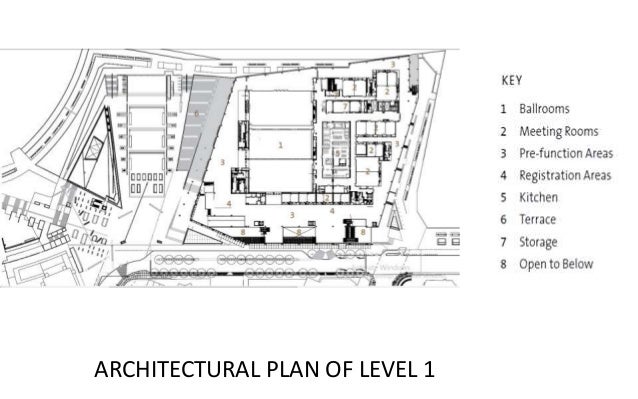 Vancouver convention centre