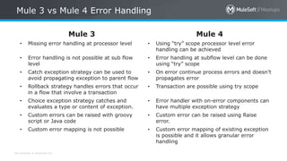 Vancouver mulesoft meetup_23-july | PPT