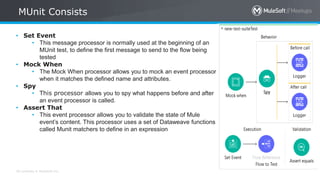 Vancouver mulesoft meetup_23-july | PPT