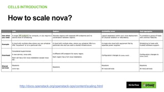 Moving to Nova Cells without Destroying the World | PPTX