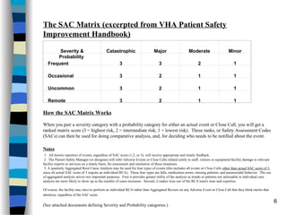 2001 Presentation to the NCVHS on VA's National Center for Patient ...