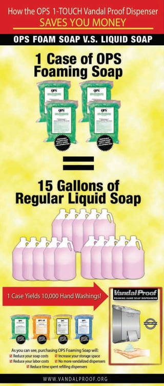 Indestructible Vandal Proof Soap Dispenser Brochure | PDF