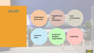 Ikea Brand Study | PPTX
