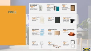 IKEA Brand Study | PPTX