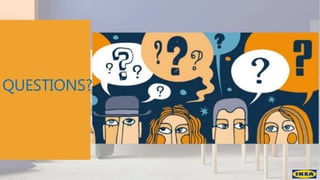 IKEA Brand Study | PPTX