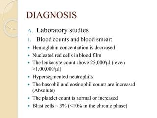 vandana ppt on cml.pptx
