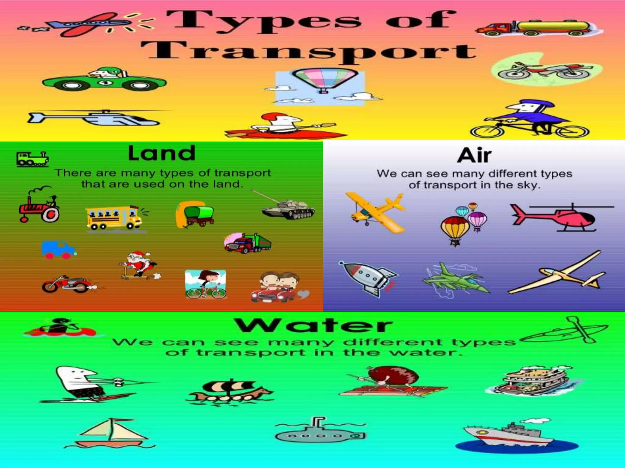 TRANSPORTATION - Commerce.pptx