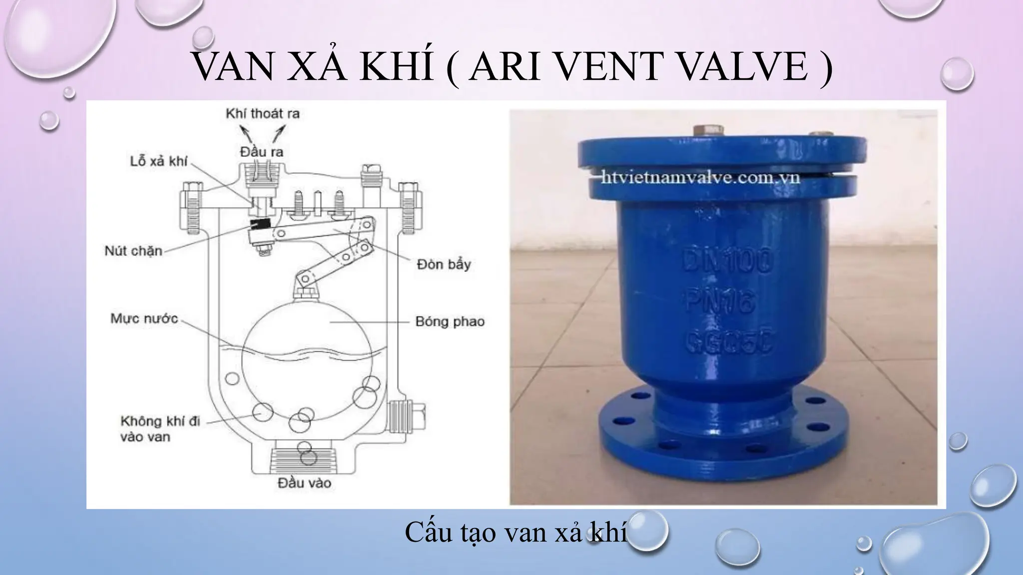 van dao, van tiết lưu, xả tràn, xả khí.pptx