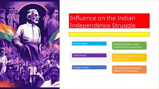 Vande-Mataram-Movement.pptxVande-Mataram-Movement.pptx