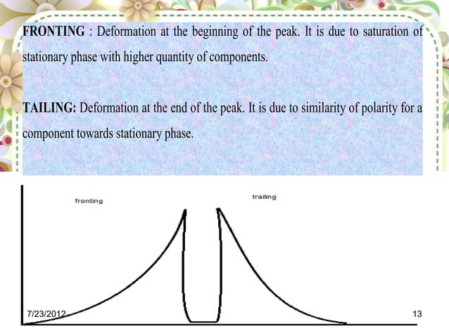 Vandeemeter equation | PPTX | Chemistry | Science