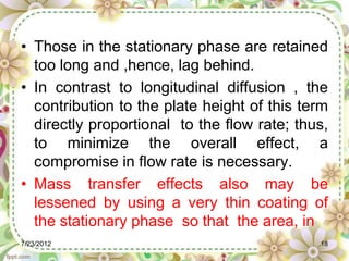 Vandeemeter equation | PPTX