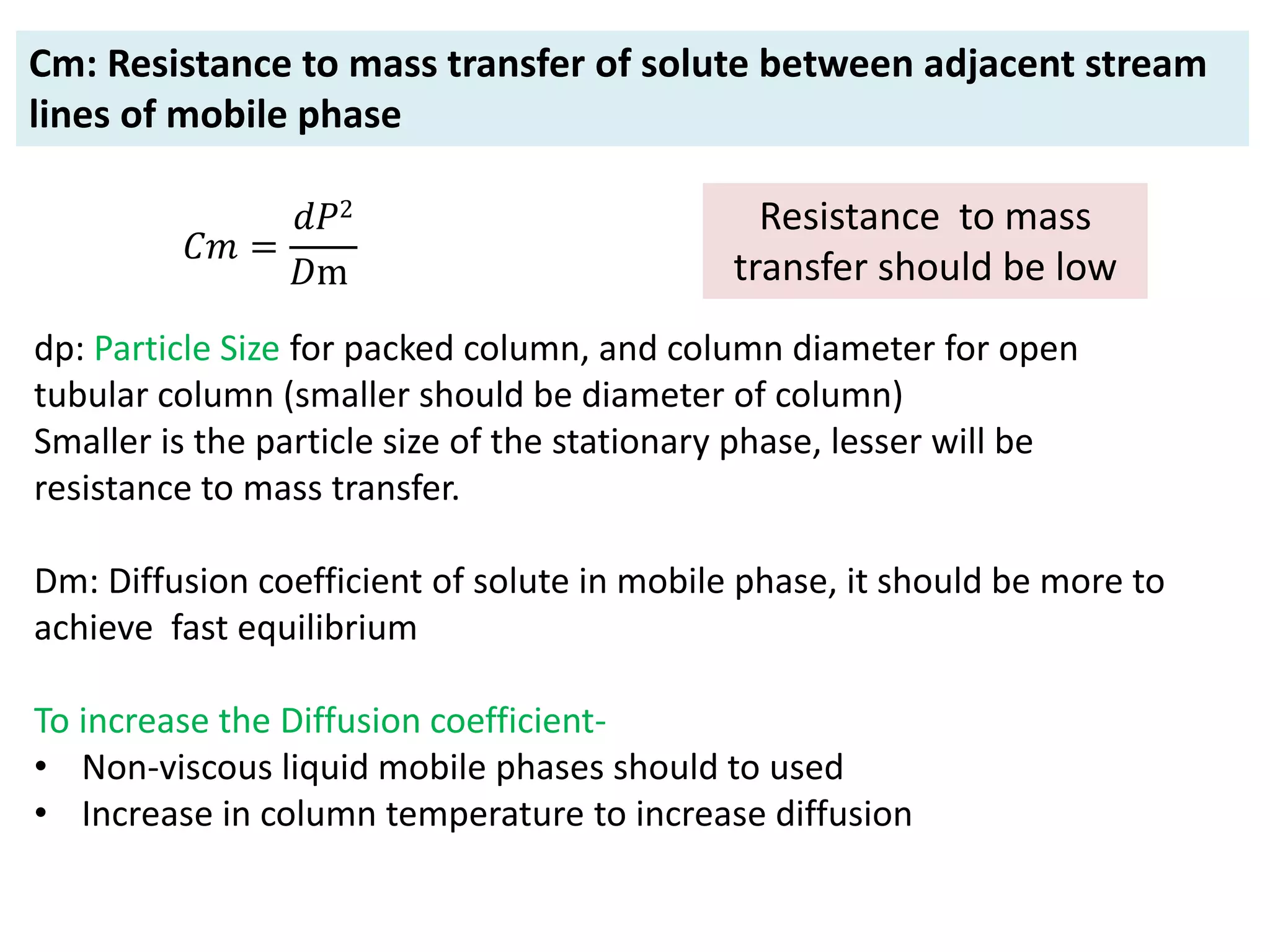 Van deemter equation | PPTX