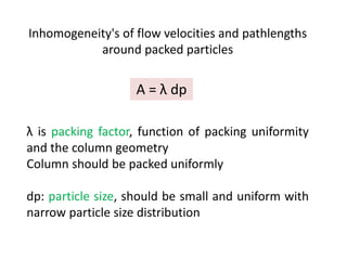 Van deemter equation | PPTX