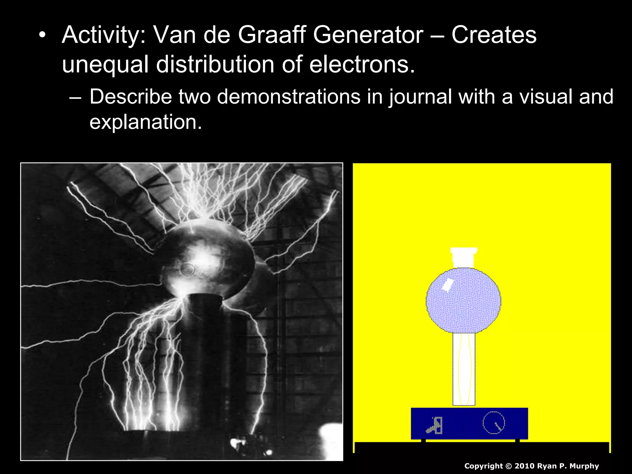 Van de graaff generator lesson powerpoint, Electricity, Static Electricity | PPTX