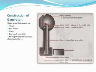 electrostatic Van de graaff generator | PPTX