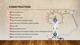 Van de Graaff generator by ahmad zahid | PPTX