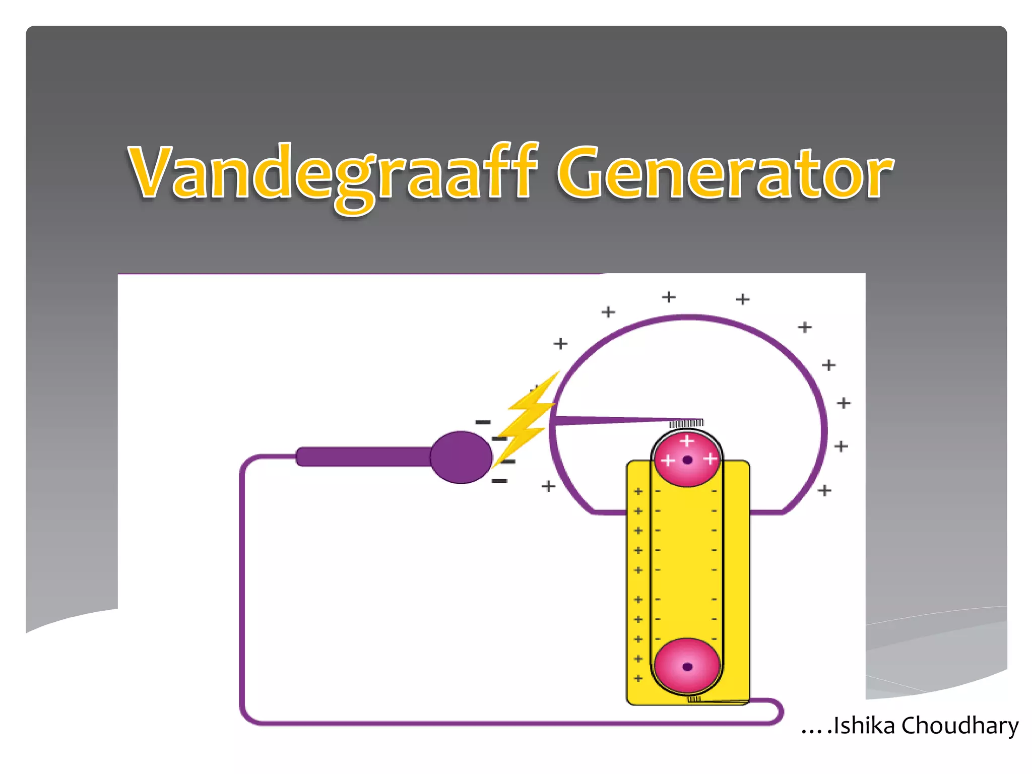 Vandegraff generator.pptx | Physics | Science