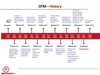 Complex Logistics Use Cases - OTM Myths | PDF
