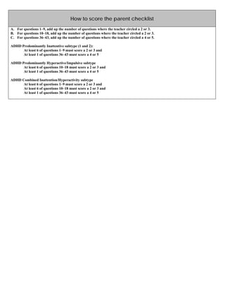 Vanderbilt parent adhd | PDF