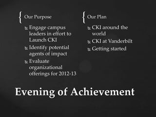 CKI Launch Meeting Pres. | PPTX