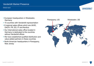 Vanderbilt Access Control Presentation 2016 | PPT