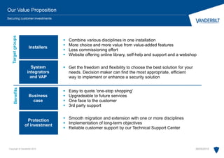 Vanderbilt Access Control Presentation 2016 | PPT