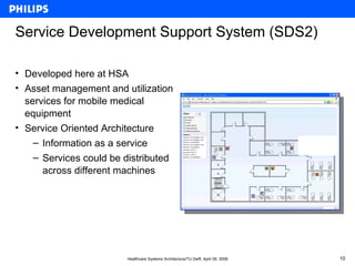 Model-driven Distributed Software Deployment | PPT