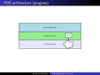 Pull Deployment of Services: Introduction, Progress and Challenges | PPT