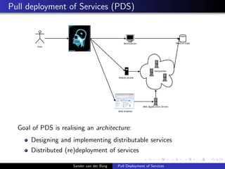Pull Deployment of Services: Introduction, Progress and Challenges | PPT