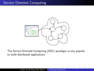 Automated Deployment of Hetergeneous Service-Oriented System | PDF