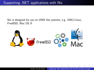 Deploying .NET applications with the Nix package manager | PPT | Free ...