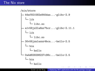 Deploying .NET applications with the Nix package manager | PPT