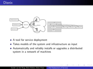 Pull Deployment of Services | PDF