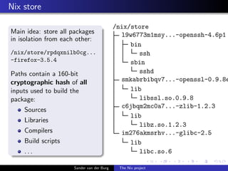The Nix project | PPT