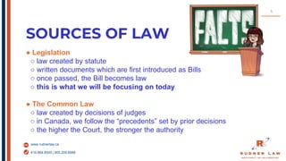 The Laws That Govern: HR Law 101 | PPT