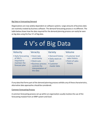 Data science in demand planning - when the machine is not enough | PDF