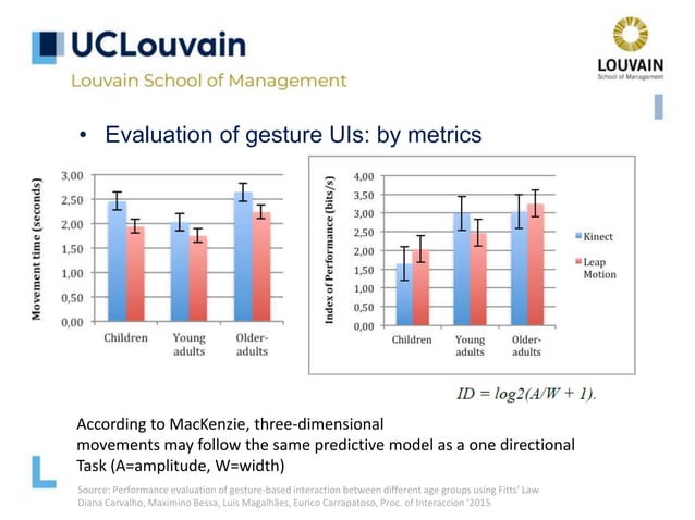 Evaluating Gestural Interaction: Models, Methods, and Measures | PPTX ...