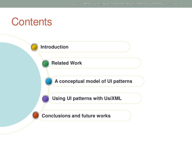 Generative Pattern Based Design Of User Interfaces