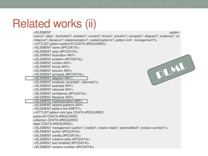 Generative Pattern Based Design Of User Interfaces