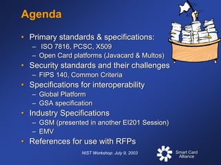 Vanderhoof smartcard-roadmap | PPT